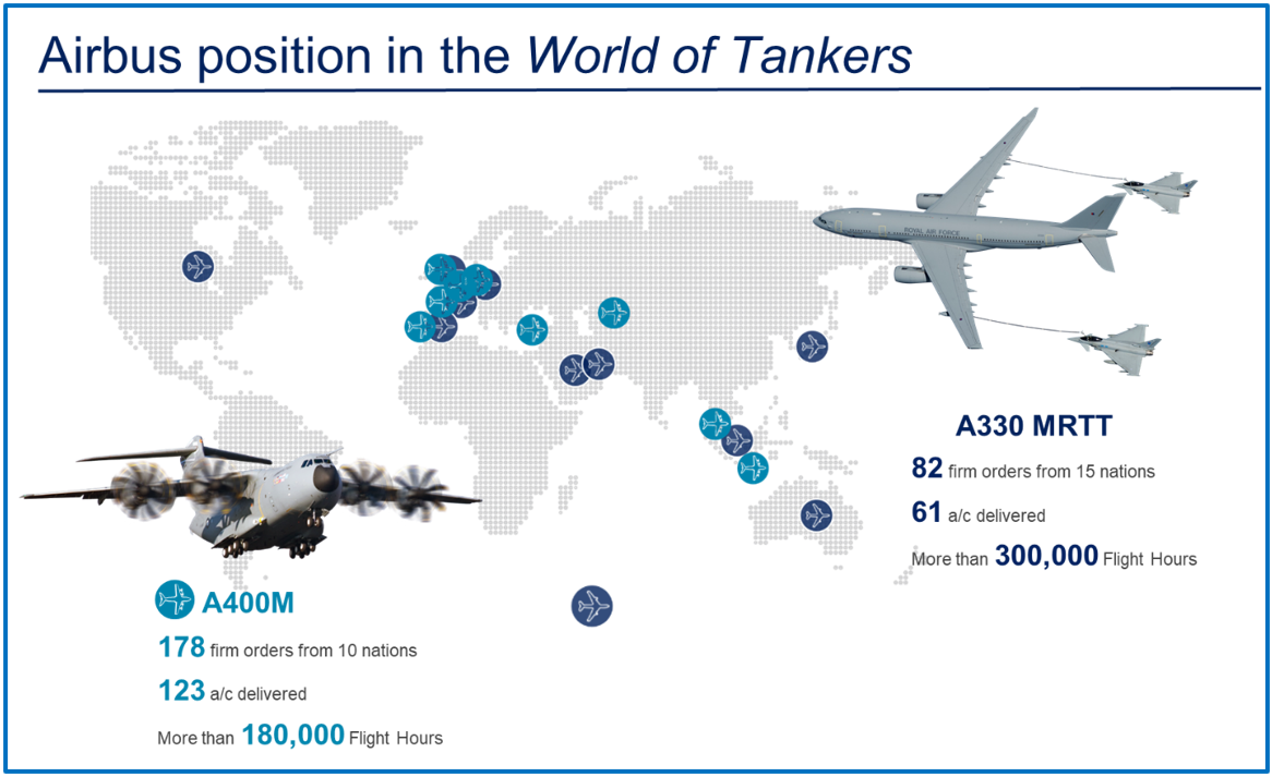AAR Series - Article 1: AERIAL REFUELLING, AN ESSENTIAL CAPABILITY FOR ...